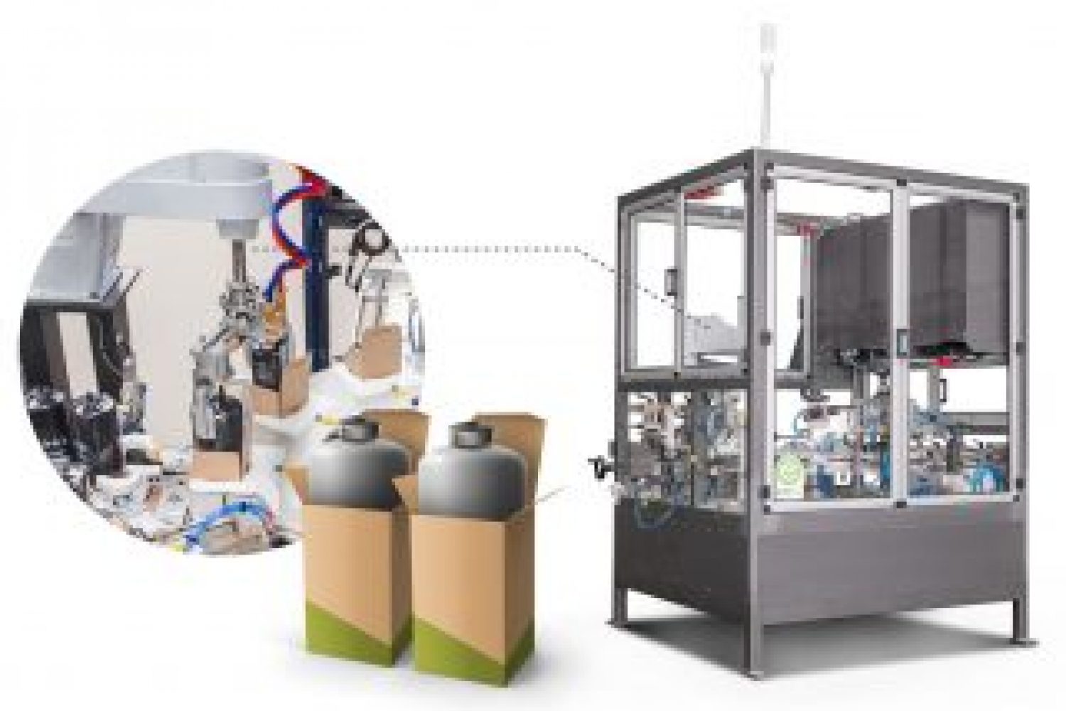 EndFlex | Secondary & End of Line Packaging Machinery