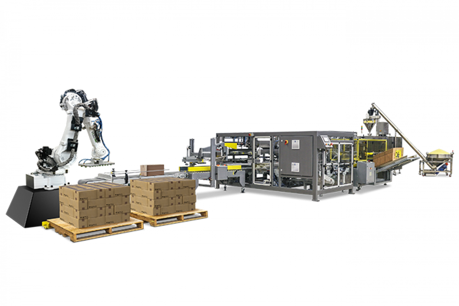 EndFlex | Secondary & End of Line Packaging Machinery