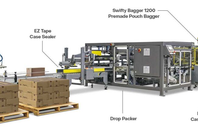 Powder-Bagging-&-Packing_with-Labels - EndFlex