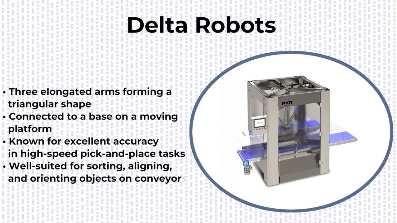 Delta Robot Pick and Place Case Packer Explained